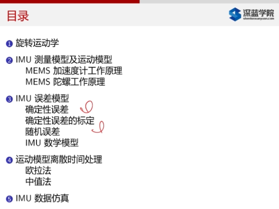 第二讲_IMU相关内容 | EpsilonJohn's Blog