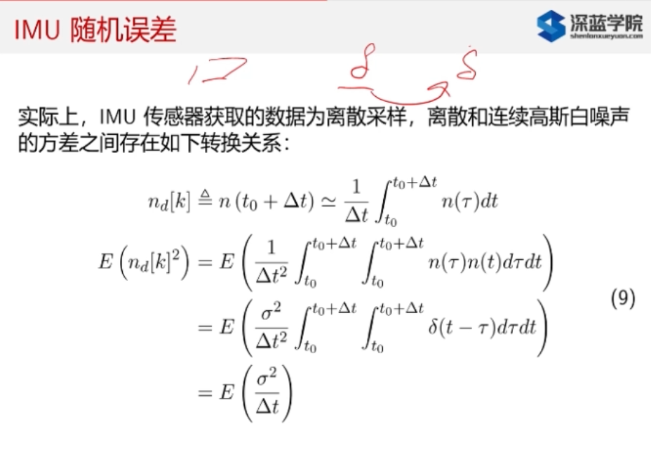 第二讲_IMU相关内容 | EpsilonJohn's Blog