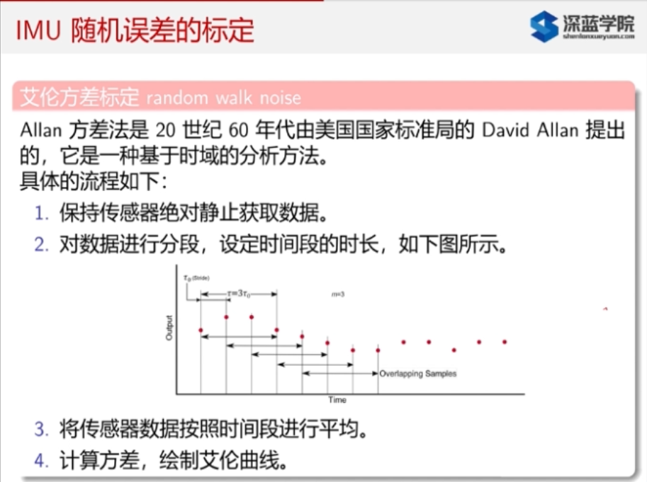 第二讲_IMU相关内容 | EpsilonJohn's Blog