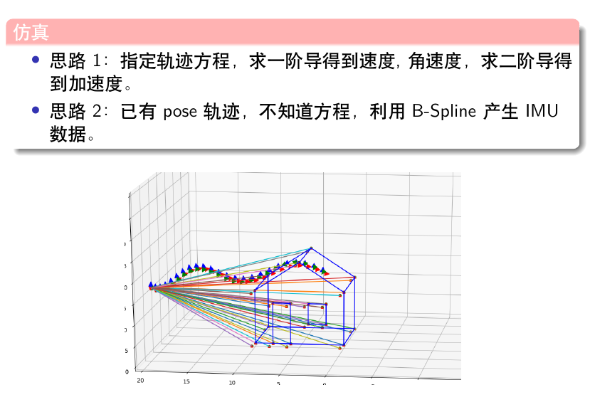 第二讲_IMU相关内容 | EpsilonJohn's Blog