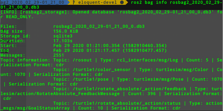 ROS2-5-ROS2bag包 | EpsilonJohn's Blog